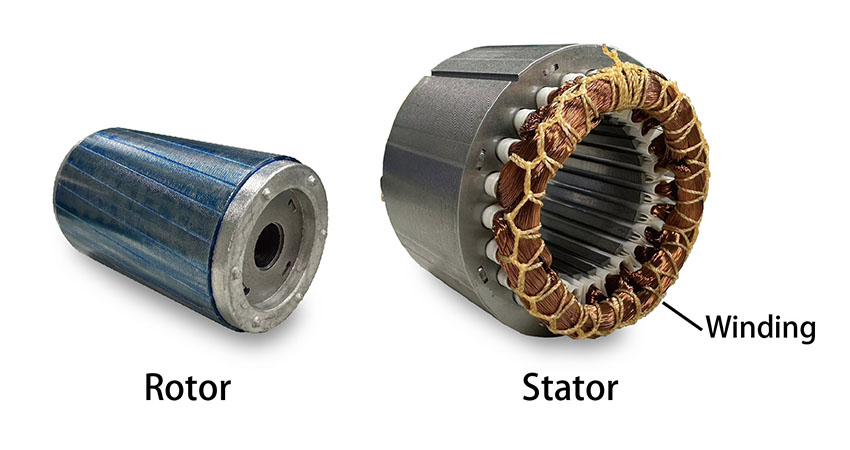 Comment fonctionne un moteur à asynchrone ? Typologie et utilisation
